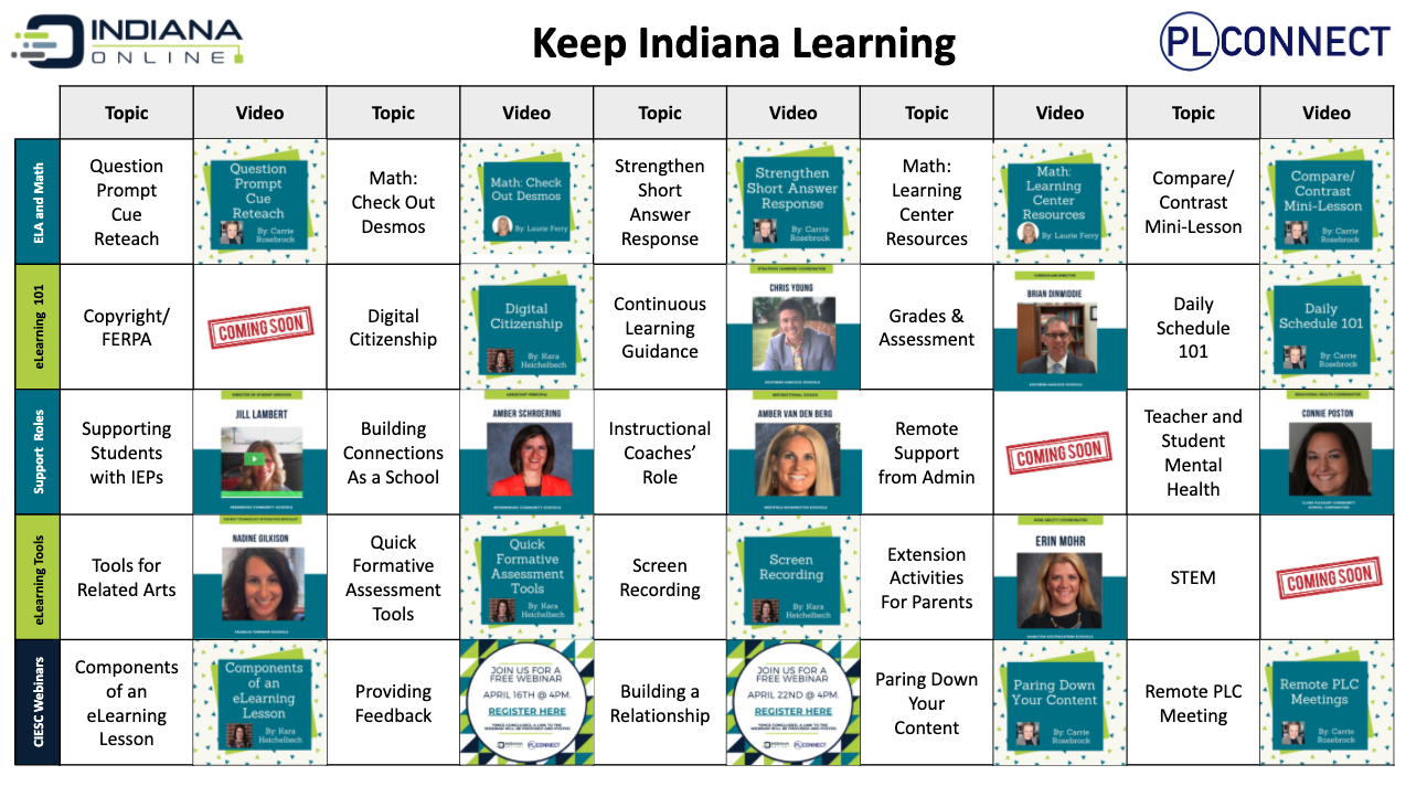 Keep Learning: How Indiana is Supporting our Students - Indiana Online