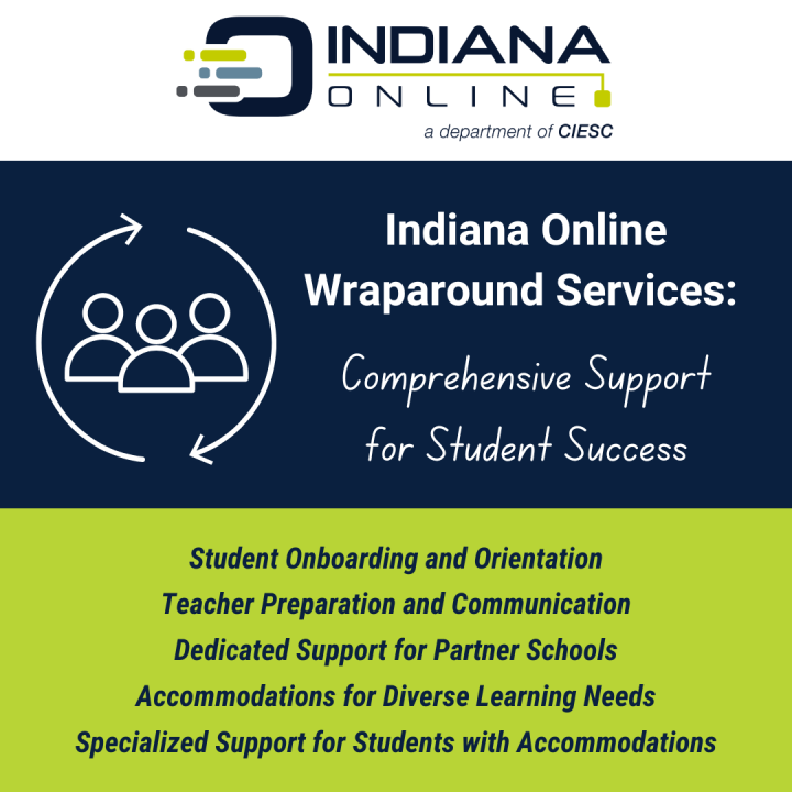 Indiana Online Wraparound Services: Comprehensive Support for Student ...